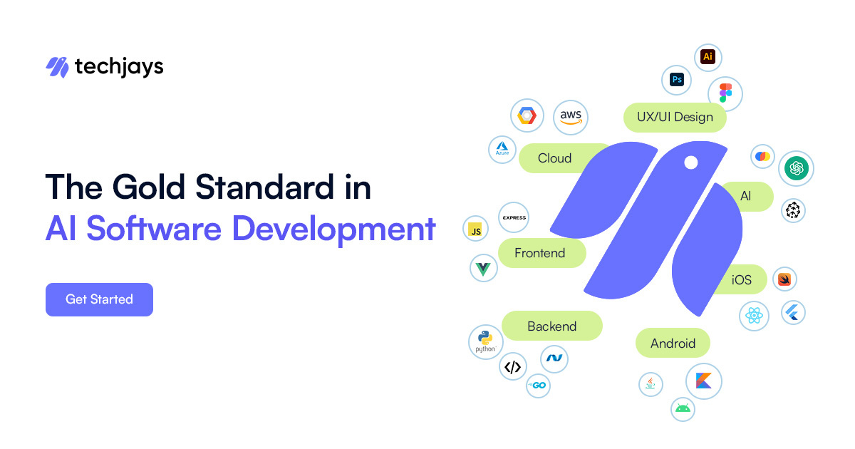 Best Software Development Company - Techjays